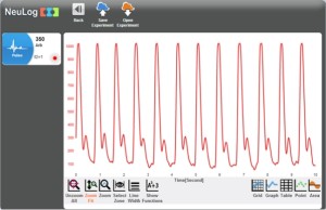 heart rate and pulse data | NeuLog Sensors